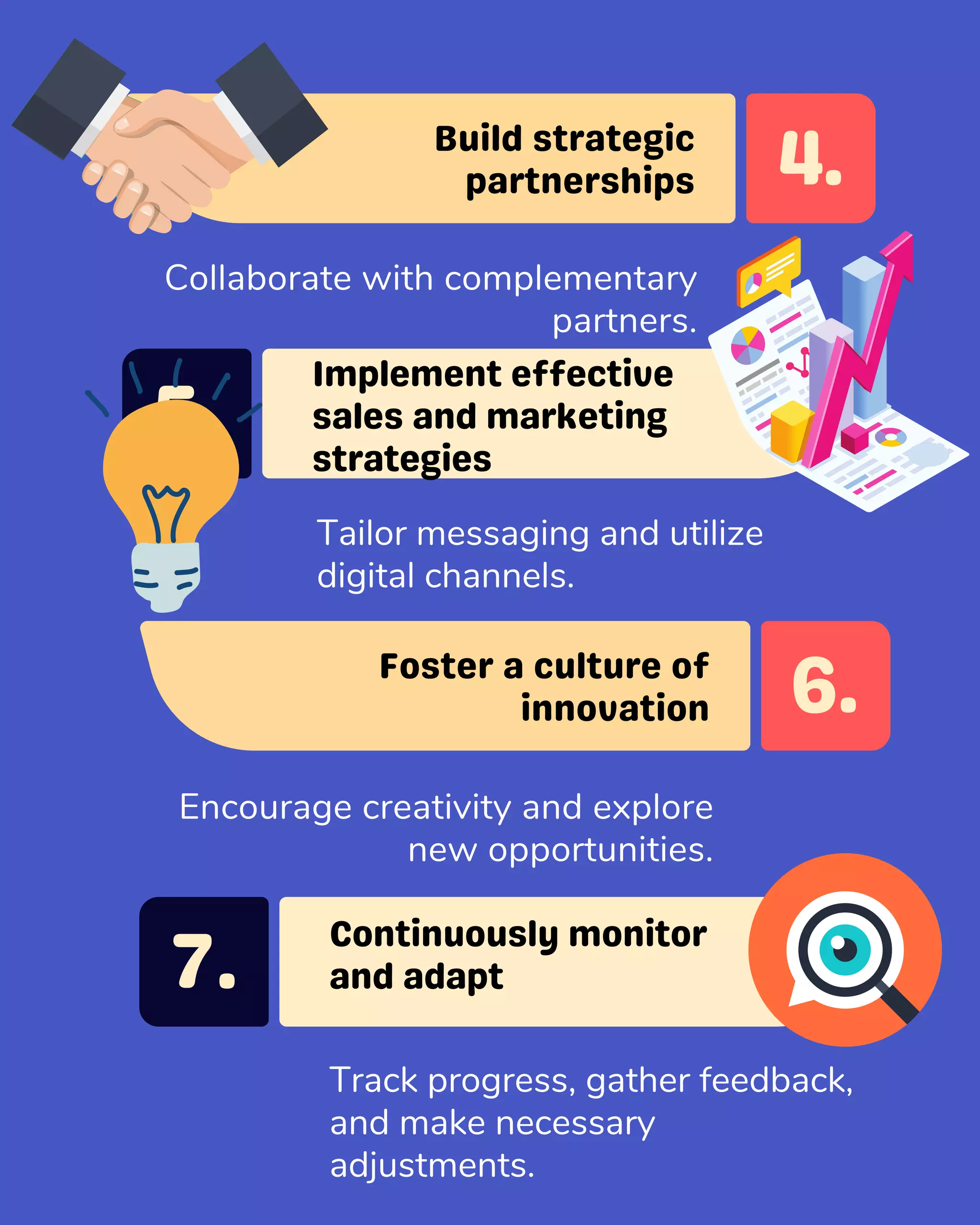 Business Development 101 Essential Steps for Growing Your Company | PDF