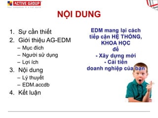 Business Development Methodology | PPT