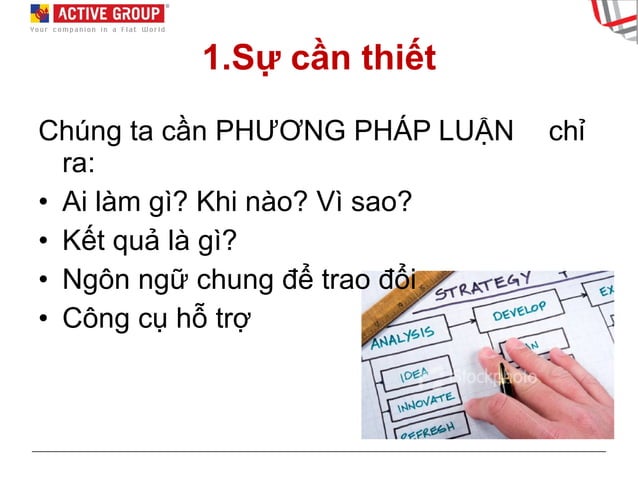 Business Development Methodology | PPT