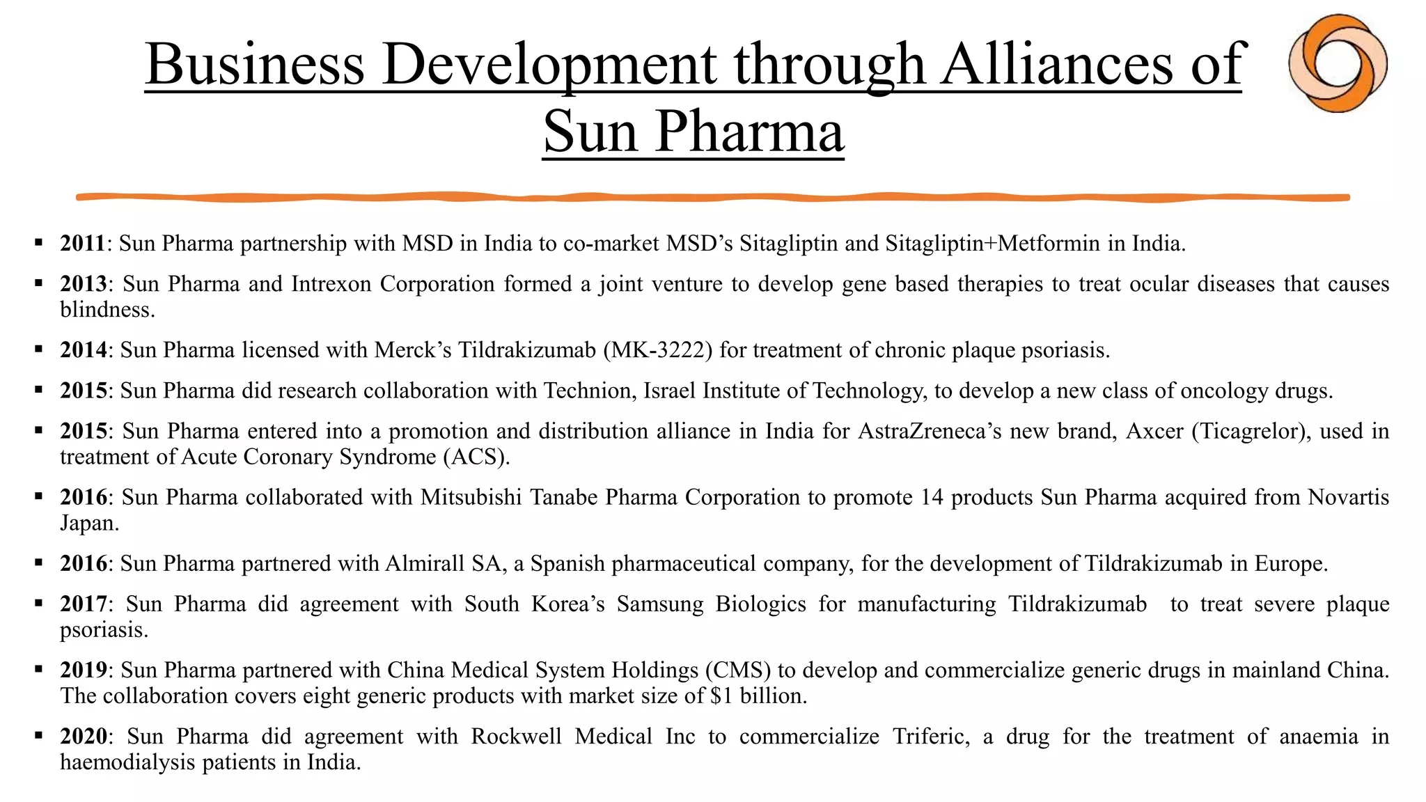Business development of sunpharma presentation 3.pptx
