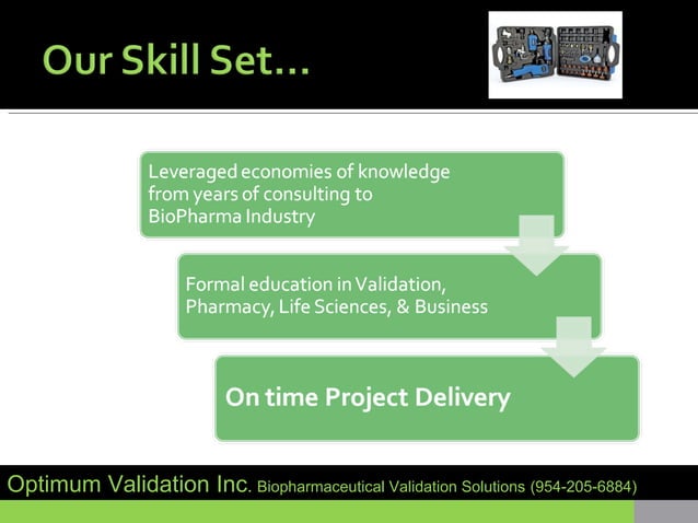 Optimum Validation Inc | PPT