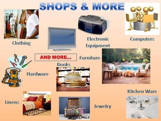 Business Directory | PPT
