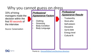 Professional Dress & Business Etiquette-for U of North Texas PLP | PPTX