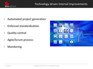 Transforming Business driven to Technology driven organizations | PPTX