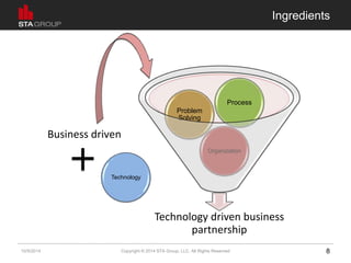 Transforming Business driven to Technology driven organizations | PPTX