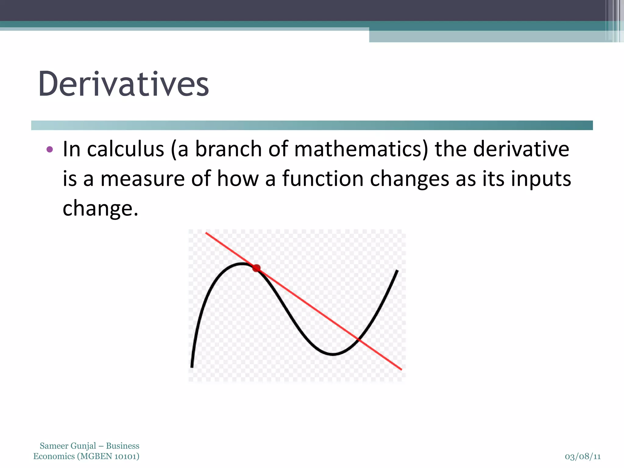 Business economics basics of math derivatives | PPT