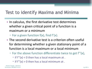 Business economics basics of math derivatives | PPT