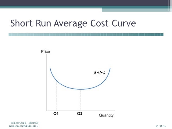 Business Economics Cost Analysis business-economics-cost-analysis