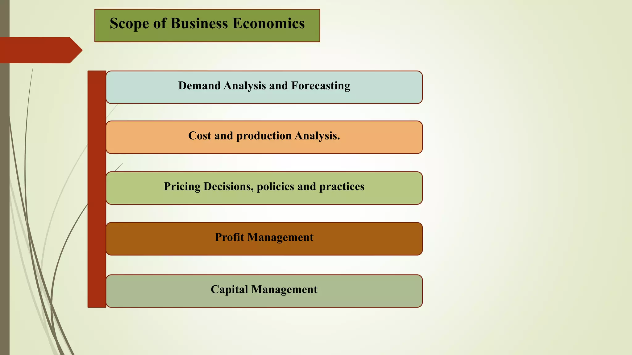 Business Economics - Introduction.pptx