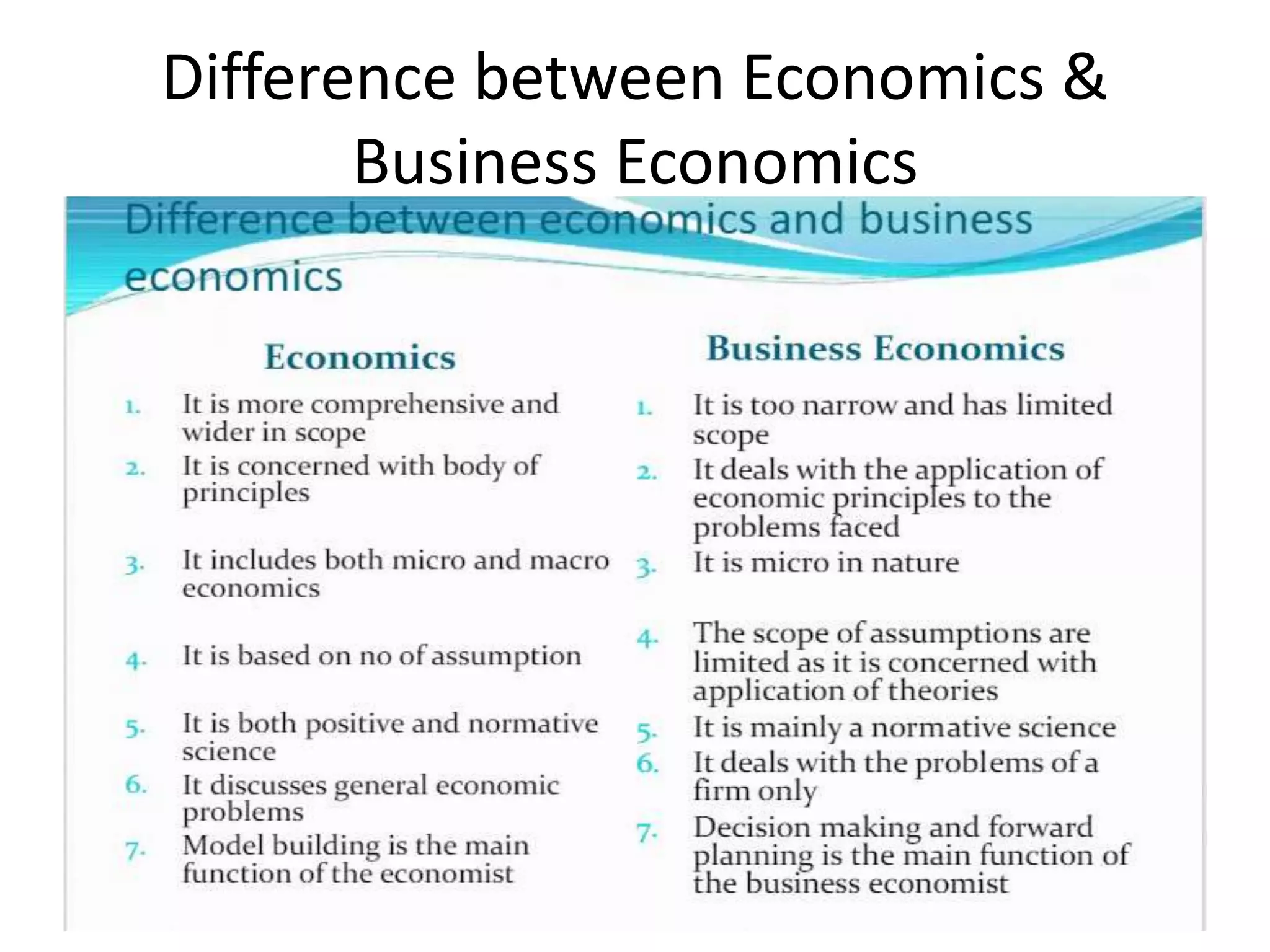 Business economics (1) | PPT