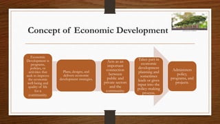 Business Economics 1 (1).pptx