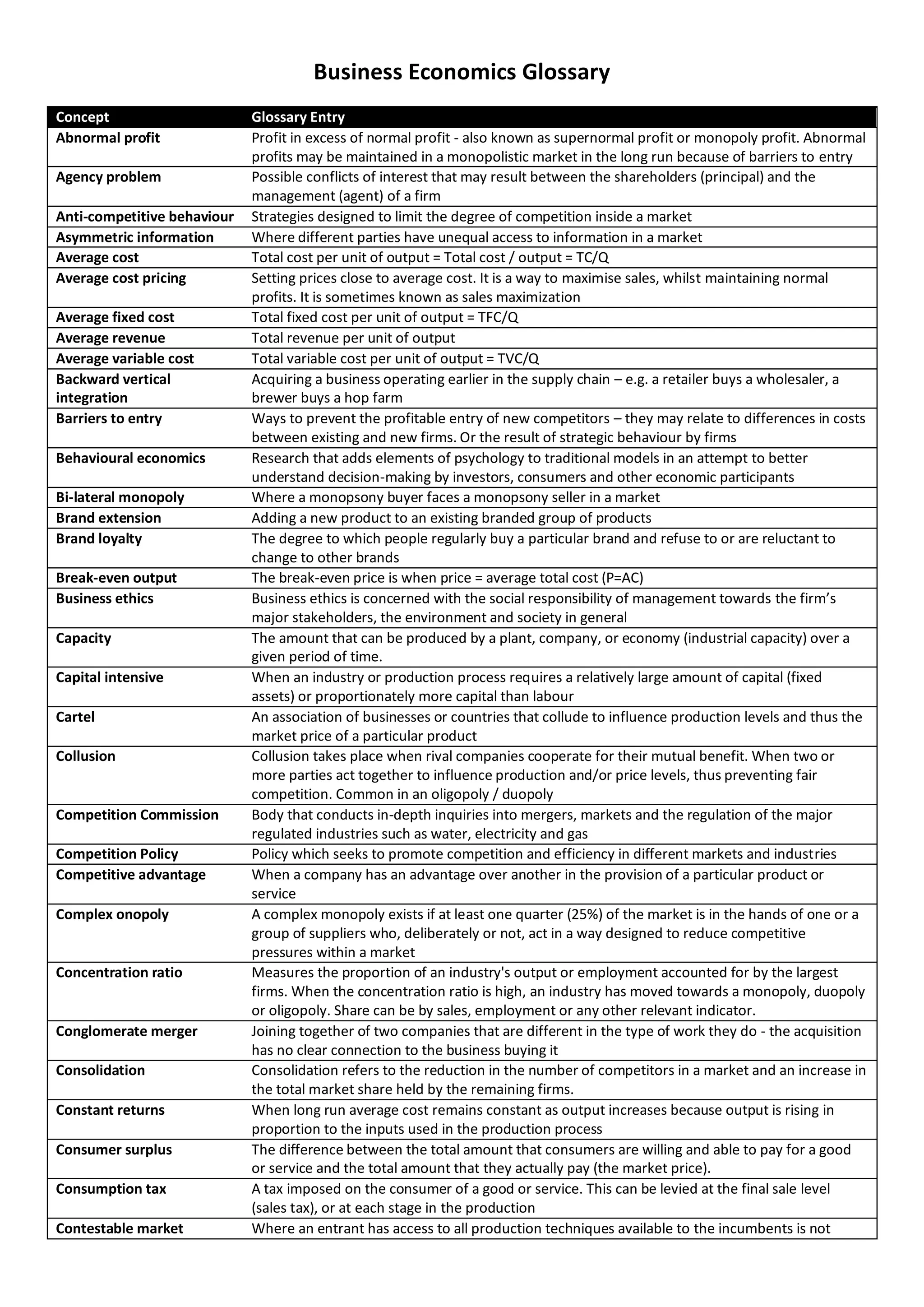 Business Economics Glossary | PDF