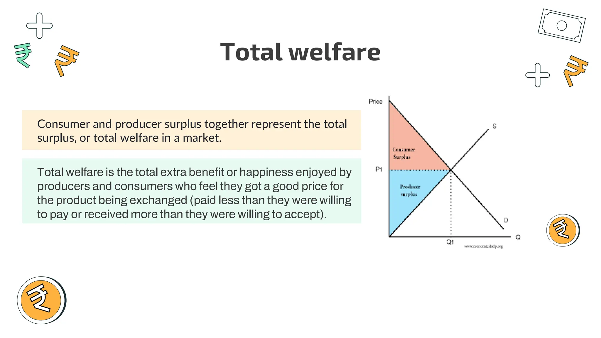 Business Economics powerpoint presentation | PPT