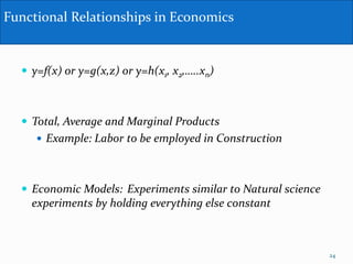 Business economics lecture_1 | PPT