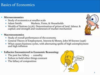 Business economics lecture_1 | PPTX