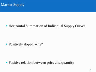 Business economics lecture_2 | PPT