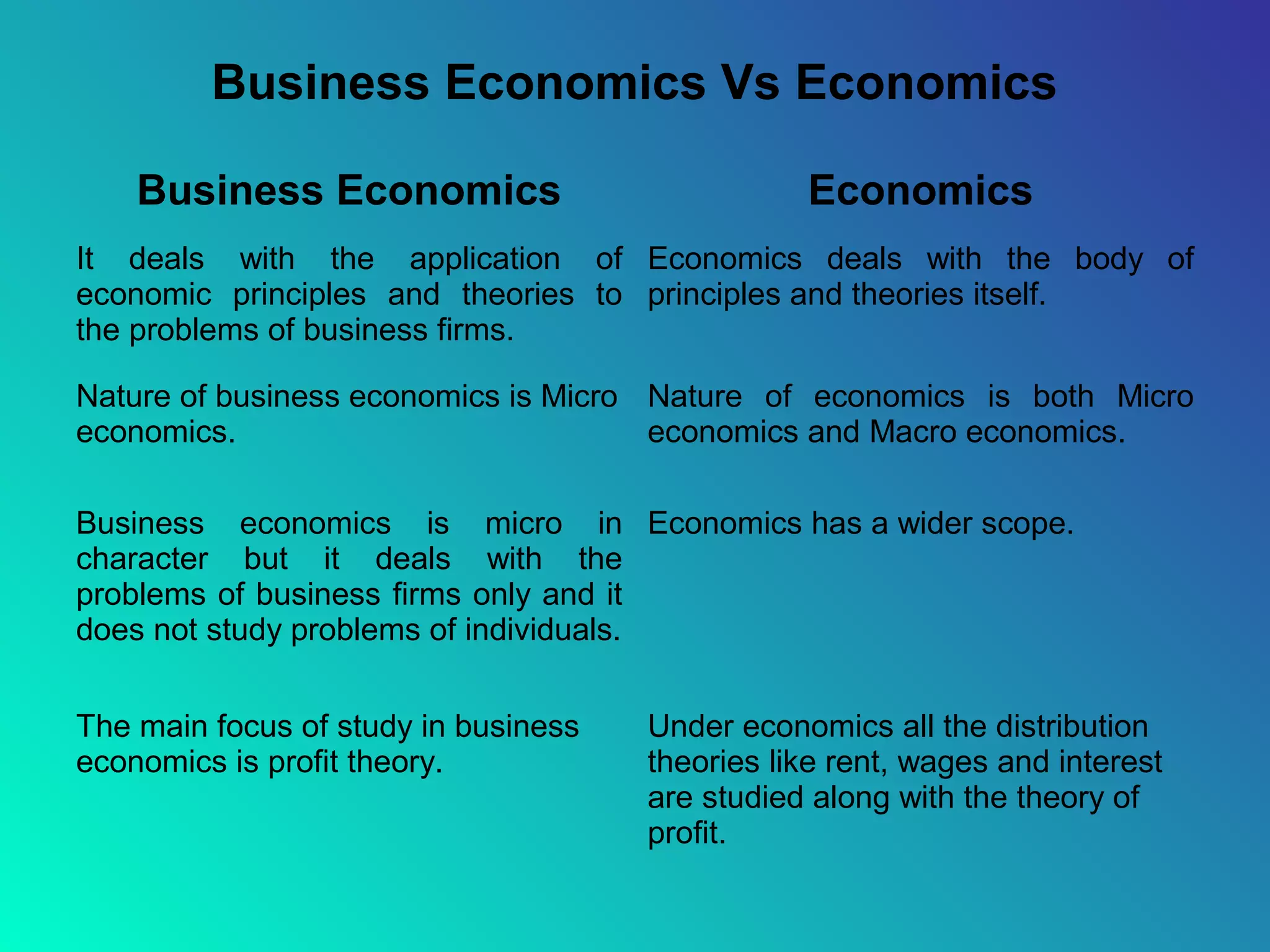 Business economics meaning, definitions etc | PPT