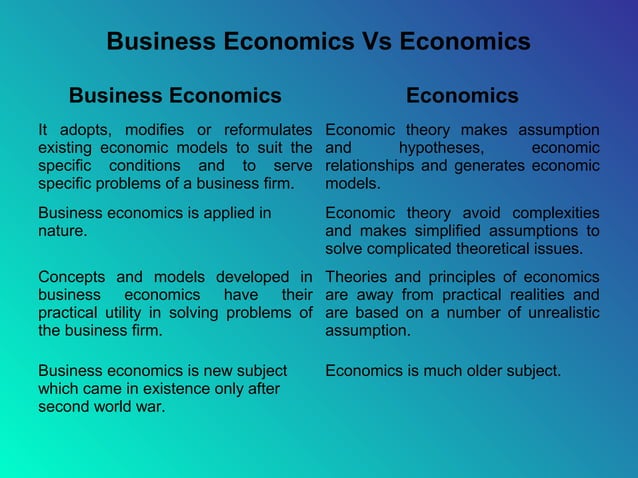 Business economics meaning, definitions etc | PPT