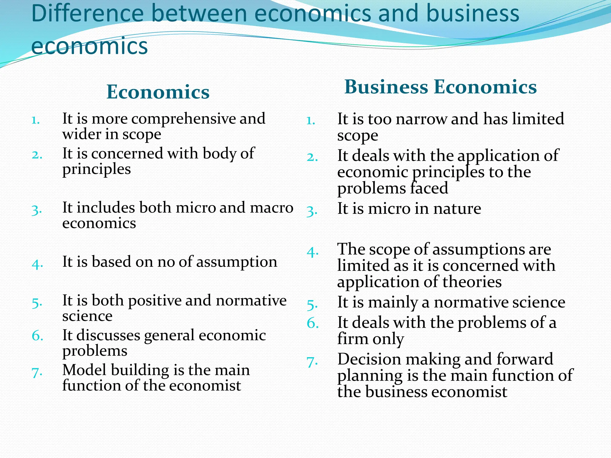 Sy bcom Business_Economics_ppt_chap_1.pptx