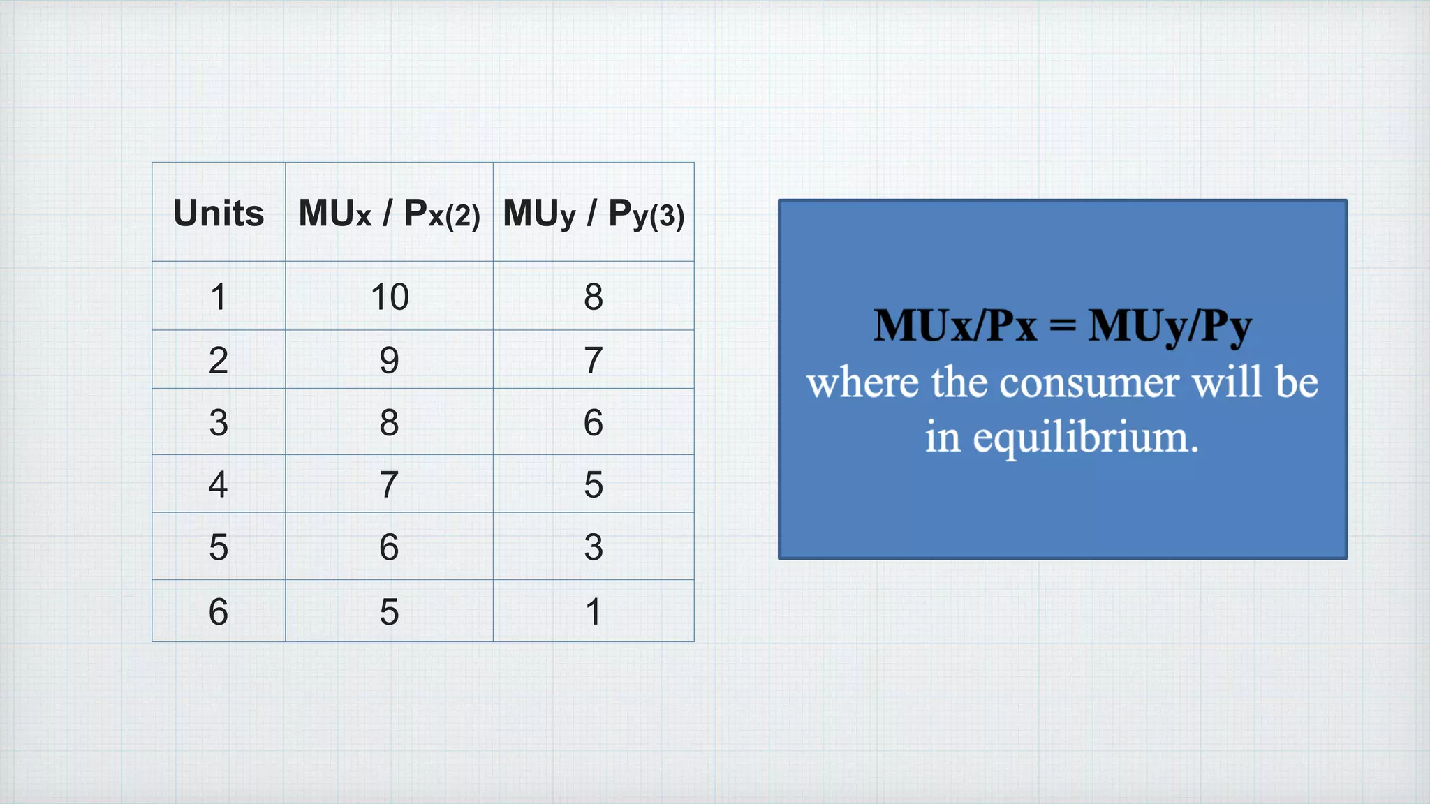 BUSINESS ECONOMICS UNIT 3 (4).pptx