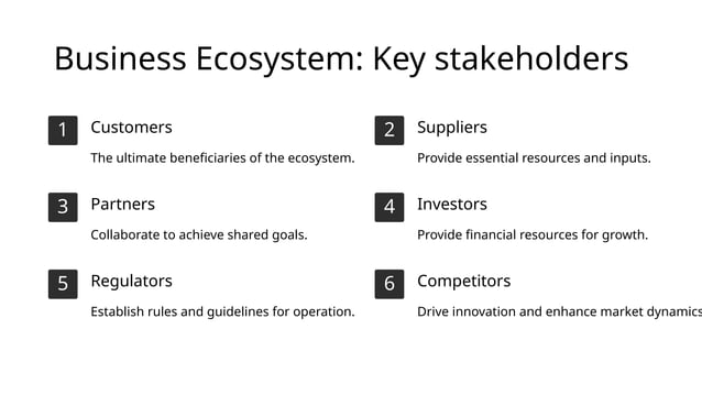 Business Ecosystem and Partnership - Lecture | PPTX