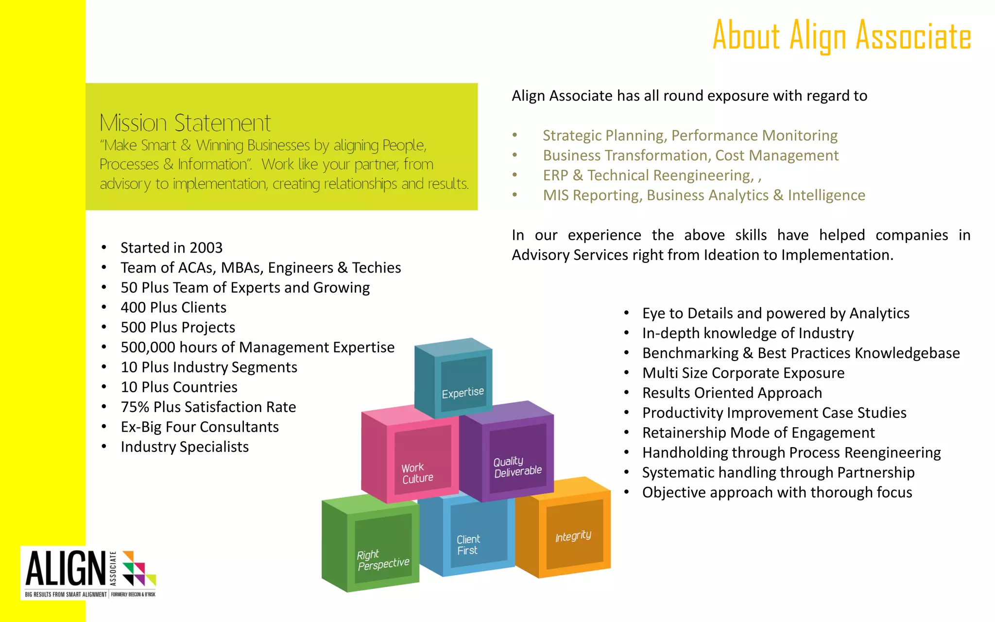 Retail Business Efficiency Improvement | PDF