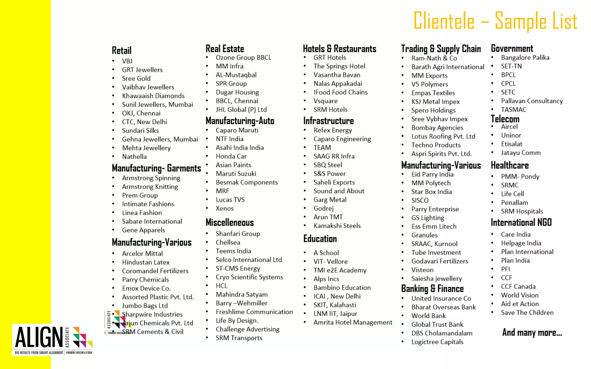 Retail Business Efficiency Improvement | PDF