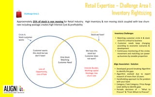 Retail Business Efficiency Improvement | PDF | Computer Software and ...