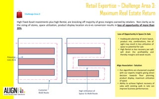 Retail Business Efficiency Improvement | PDF | Computer Software and ...