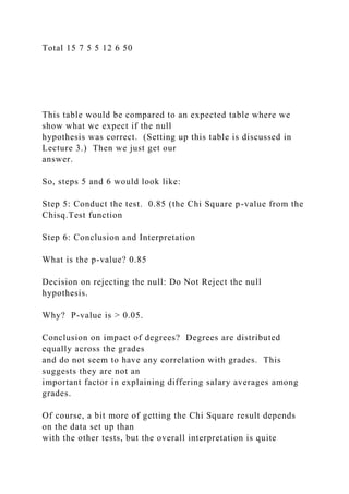 Business Email Rubric Subject Line Subject line clea.docx