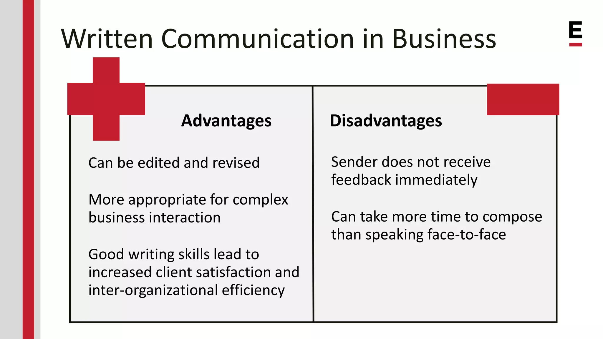 Email Etiquette for Business | PPTX