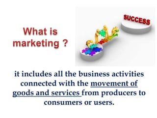 Business english | PPT