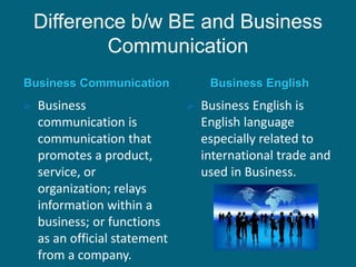 Business english | PPTX