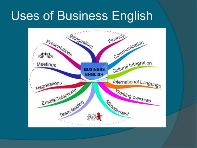 Business english | PPTX