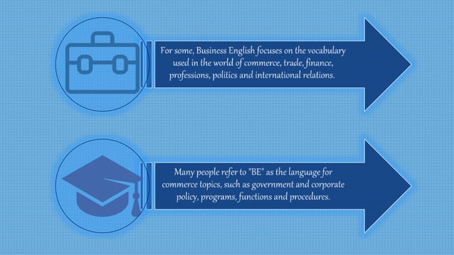 Business english | PPT