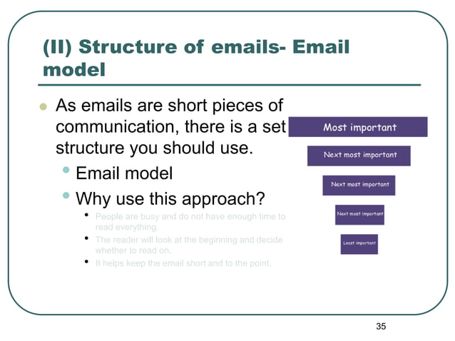 Business English - Writing Workplace1.ppt