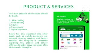 Business English about Gojek by Khaira&Emilia.pptx