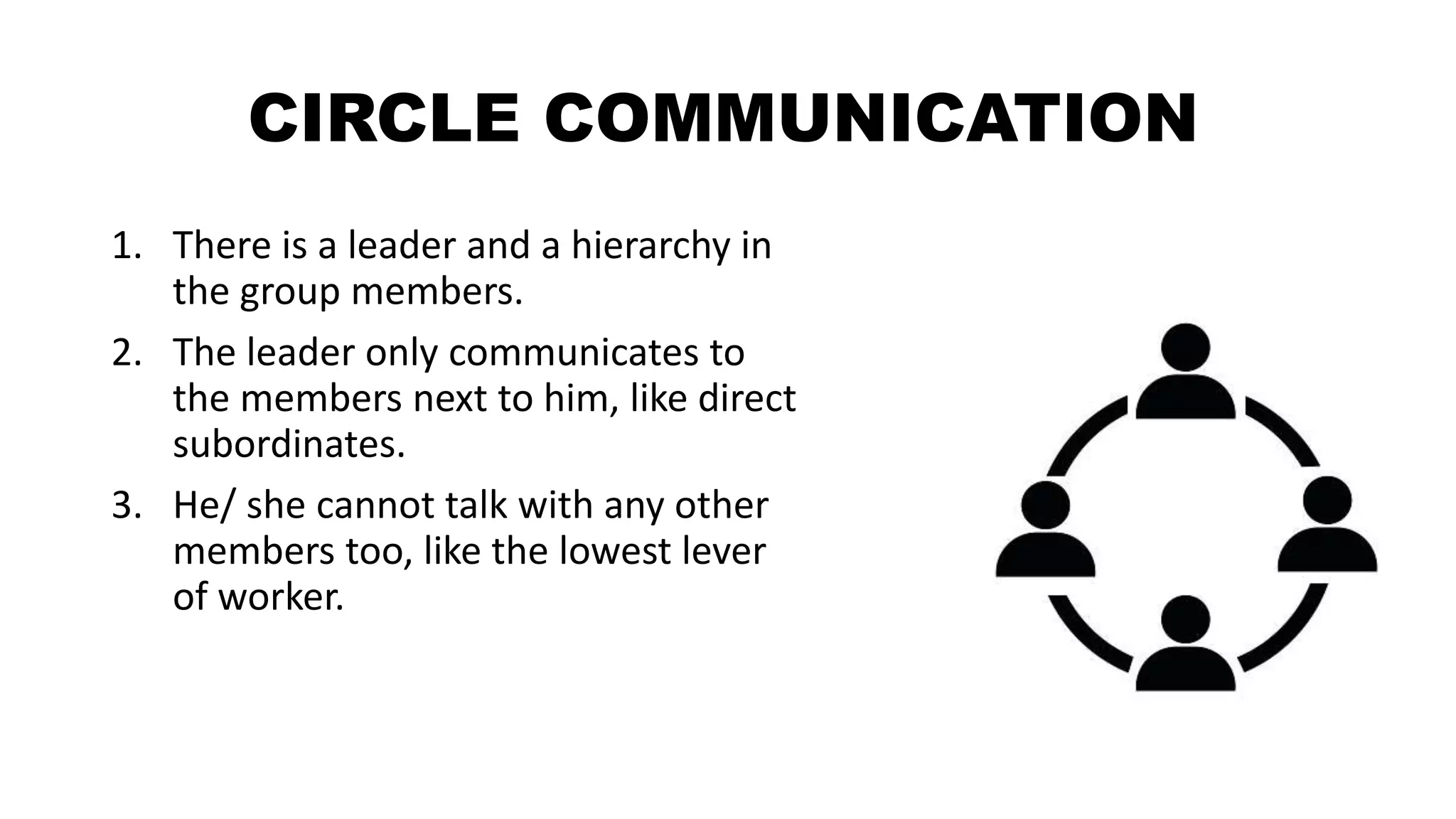 Patterns of communication pptx | PPTX