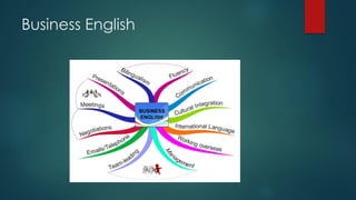Business english course | PDF | Business | Business and Finance