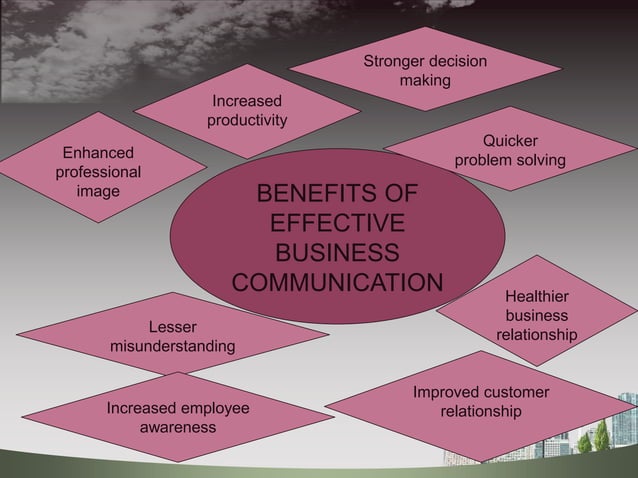 Business english presentation | PPT