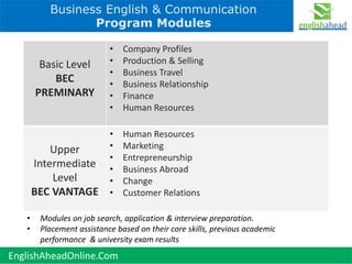 Business English Program for Higher Education Institutions | PDF