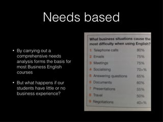 Business English Professional Development Session | PDF