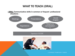 Business english teaching | PPTX
