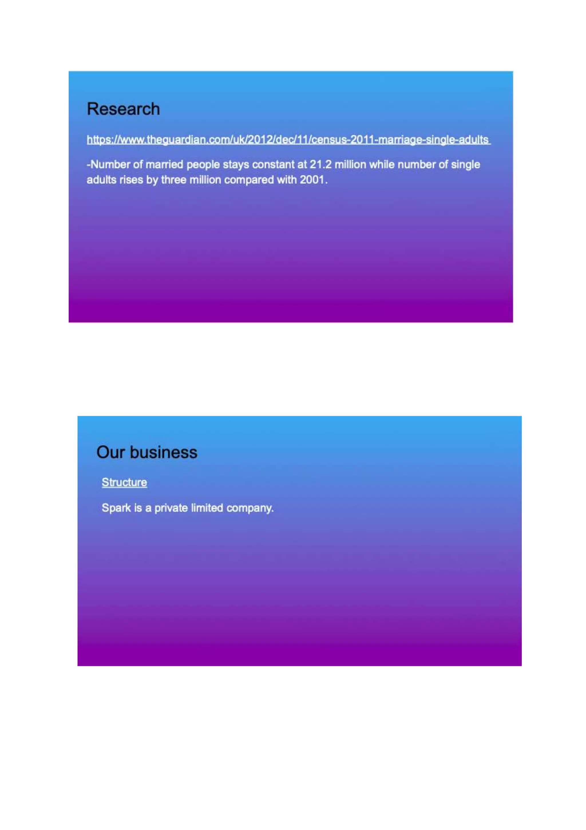 Business enterprise reflective report | DOCX