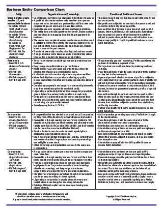 Business entity comparison_chart_2021-2