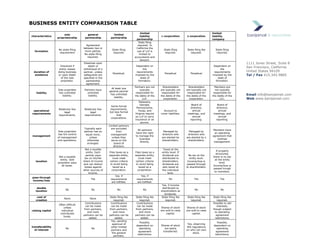 Business Entity Comparison Table | PDF | Business Accounting & Finance ...