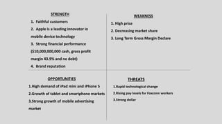 APPLE PRESENTATION | PPTX