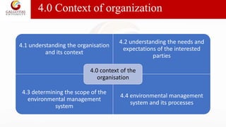 Environmental Management System ISO14001 | PPT