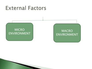 Business environment | PPTX | Green Solutions | Business