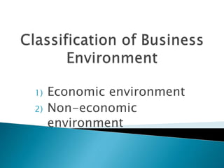 Business environment | PPT